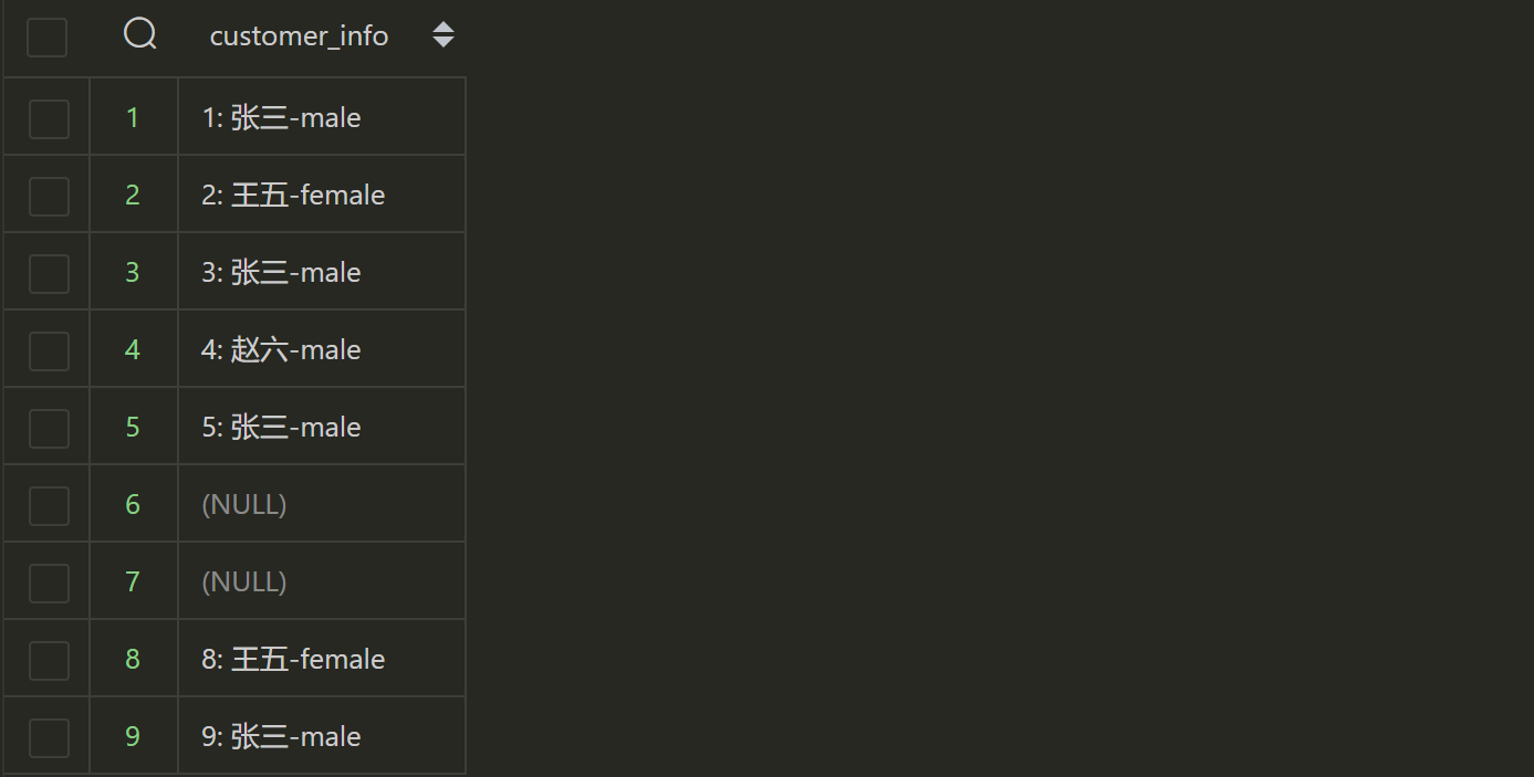 mysql concatconcat ws及group concat简单使用 Grizzly s daily