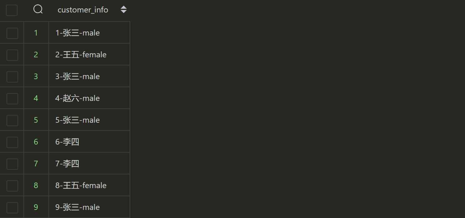 mysql | concat、concat_ws及group_concat简单使用 | Grizzly's daily